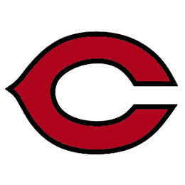 2020 Cozad HS Football Challenge